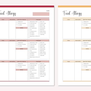 Printable Food Allergy Log, Food and Symptom Diary, Food Allergy ...