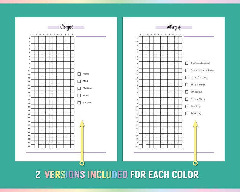 A5 Allergy Tracker, Printable Allergy Symptom Journal, Simple Allergen ...