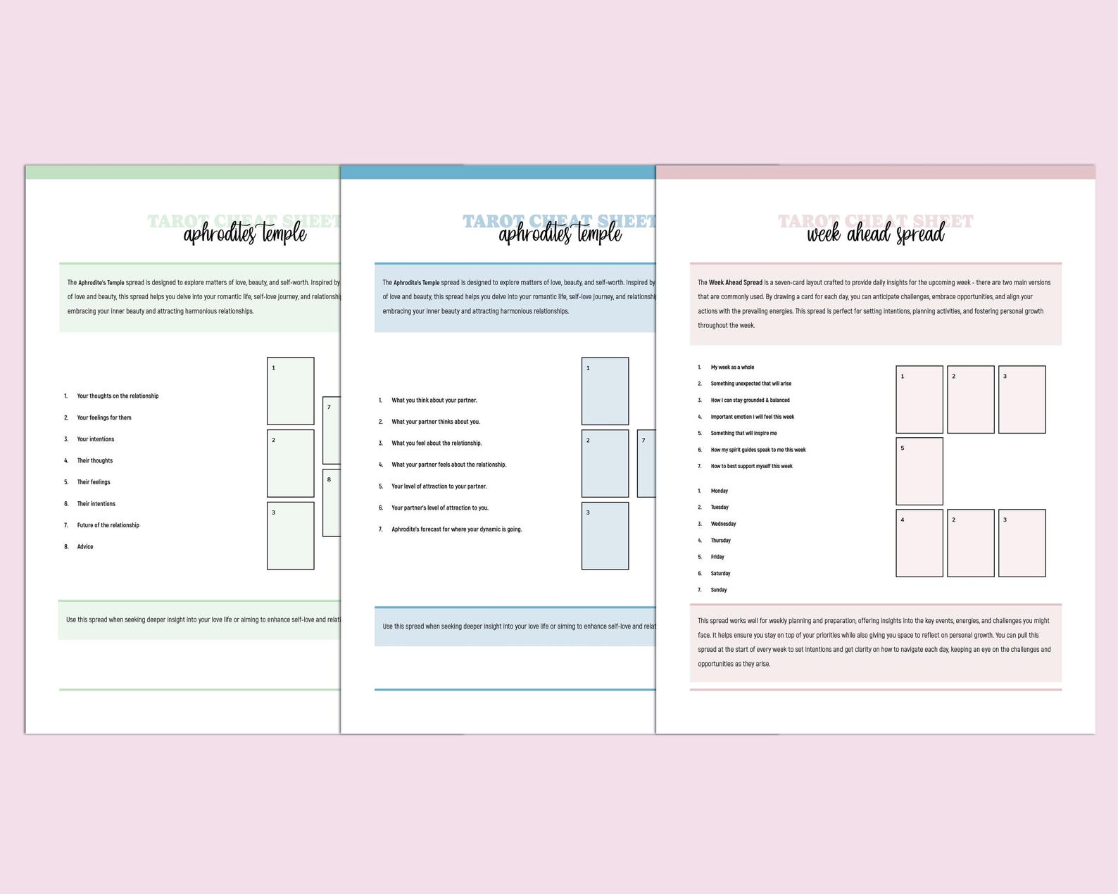 Printable Tarot Spread Cheat Sheet, Tarot Reading Guide, Beginners ...