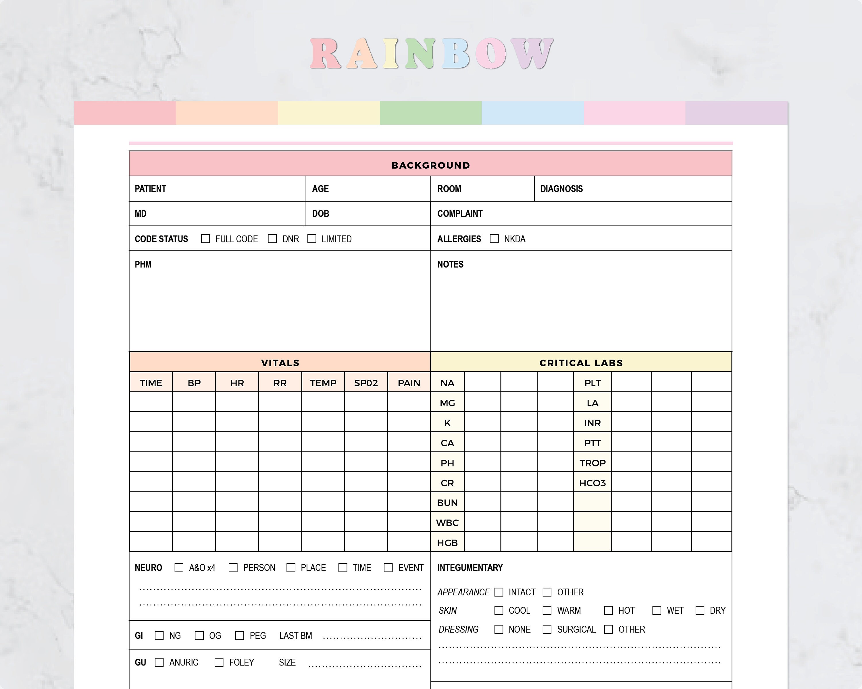 Printable Nursing Handoff Sheet, Nurse Report Sheet, ICU Report Sheet ...