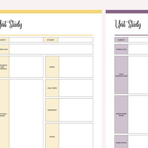 Homeschool Unit Study Planner Printable, Unit Study Template for ...