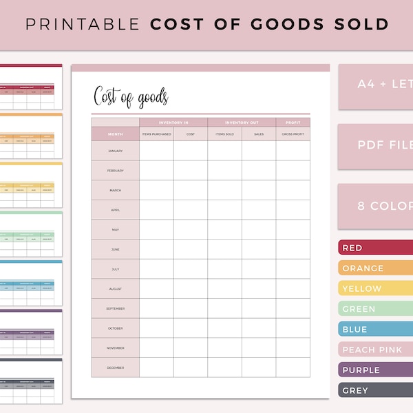 Restaurant Cost of Goods Template - Etsy