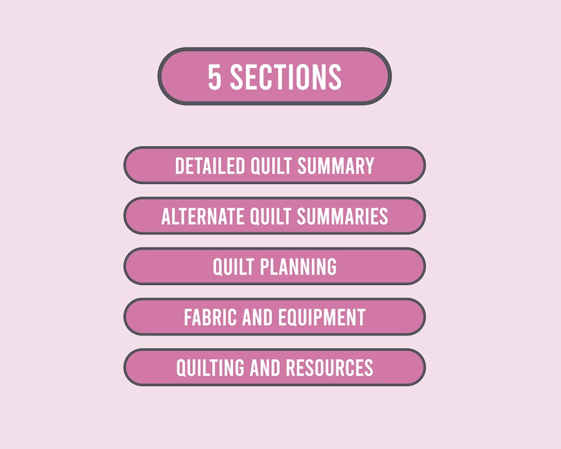 Quilting Planner Printable, Quilt Planner, Quilting Project Planner ...