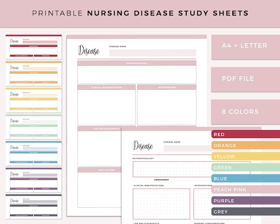 Printable Nursing Student Disease Process Student Nurse - Etsy