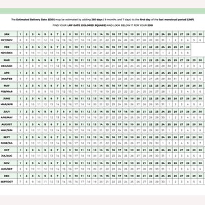 Printable Baby Due Date Chart PDF, Newborn Birth Day Calculator ...