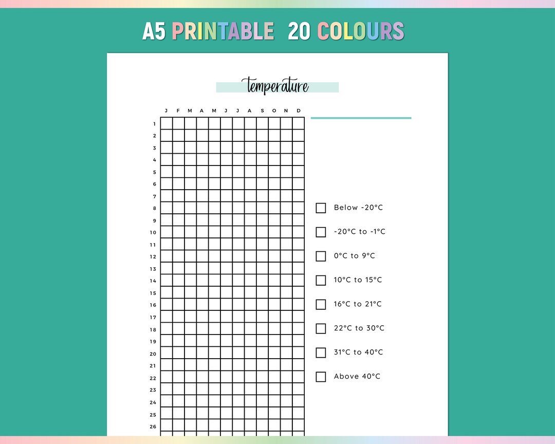 A5 Temperature Tracker, Printable Heat Journal, Simple Todays ...