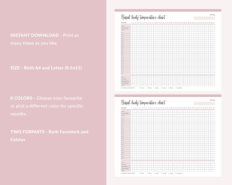 Printable Basal Body Temperature Chart, Ovulation Tracker, BBT, Body ...