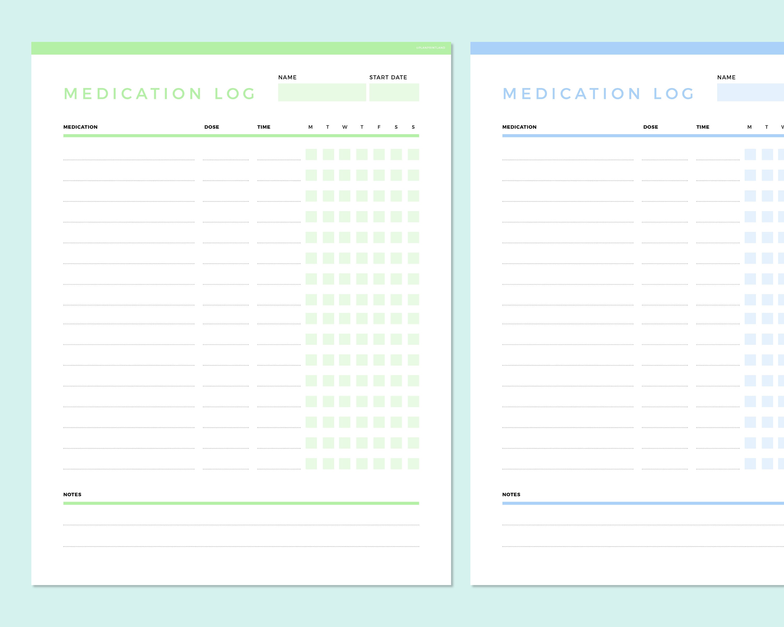 Editable Medication Tracker Printable Fillable Medication - Etsy Australia