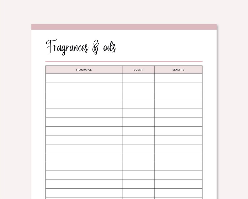 Printable Fragrance and Oil Tracking Sheet DIY Candle Maker | Etsy ...