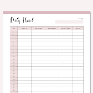 Printable Mood Tracker, Daily Mood Tracking, Emotion Log Monthly ...