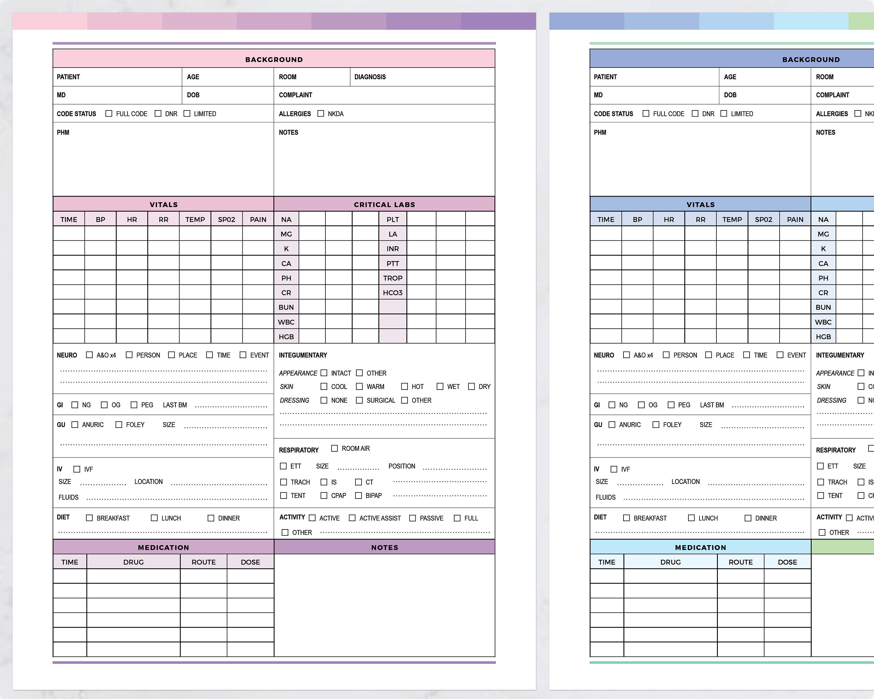 Printable Nursing Handoff Sheet Nurse Report Sheet ICU - Etsy Canada