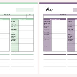 Candle Making Testing Sheet Printable, Candle Burn Test, Candle Making ...