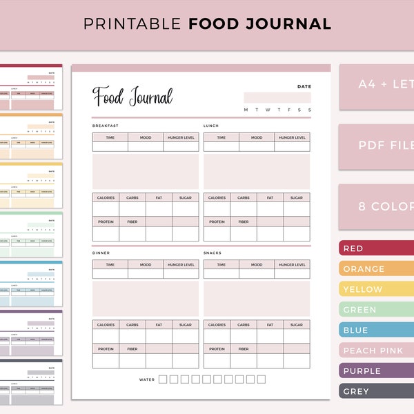 Printable Optavia Food Journal - Etsy