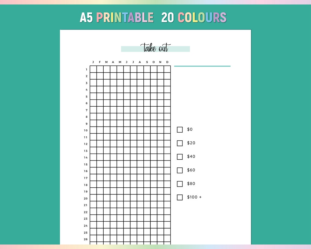 A5 Take Out Reduction Tracker, Printable Stop Eating Takeaway Journal ...