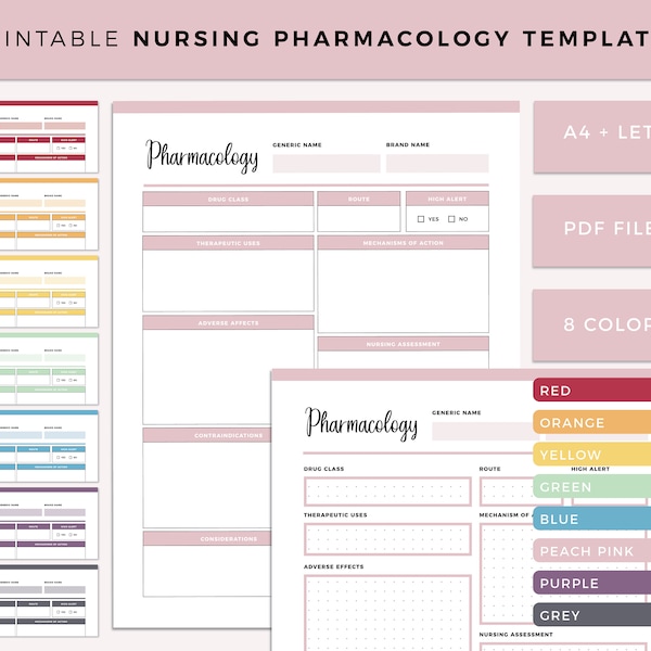 Pharmacology Template - Etsy
