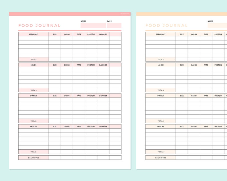 Editable Food Journal Printable Fillable Food Tracker Food - Etsy