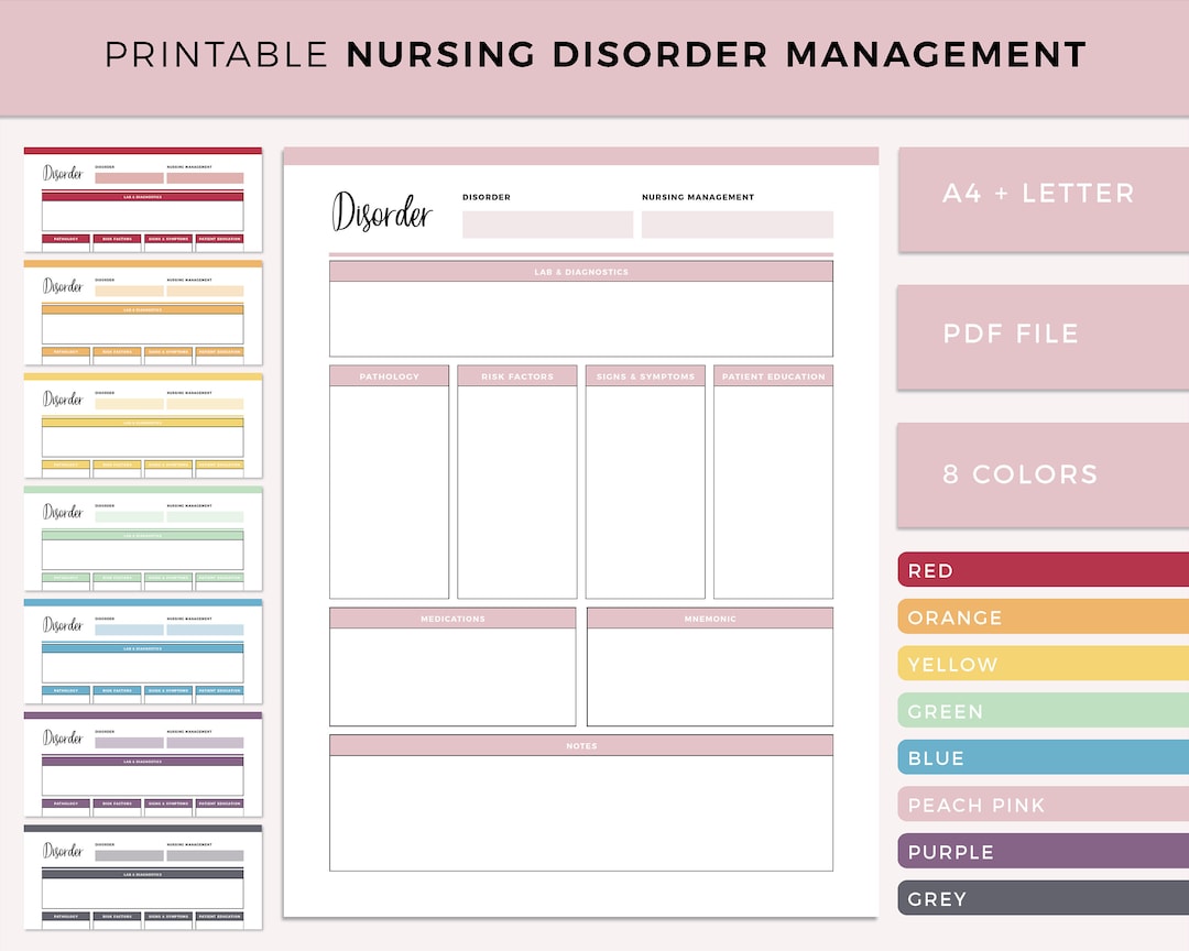 Printable Nursing Disorder Template, Student Nurse Disease Management ...