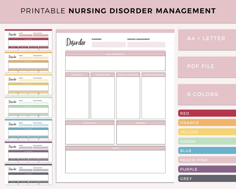 Printable Nursing Disorder Template, Student Nurse Disease Management ...