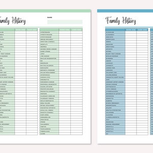 Printable Family Medical History Checklist, Medical Binder Insert ...