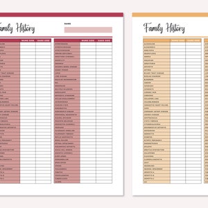 Printable Family Medical History Checklist, Medical Binder Insert ...
