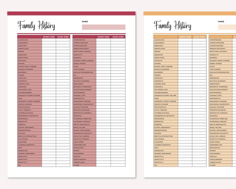 Printable Family Medical History Checklist, Medical Binder Insert ...