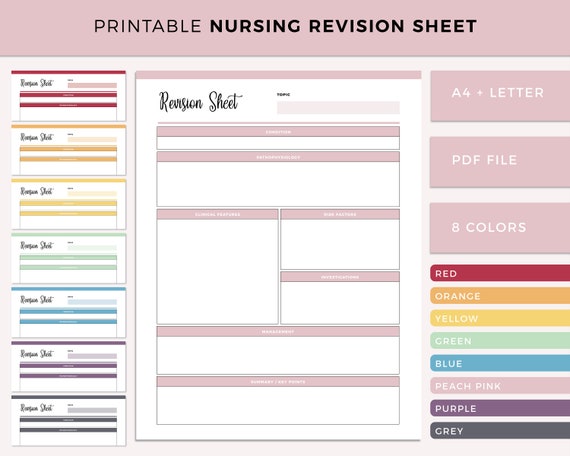 Printable Nursing Revision Sheet Condition Summary Nursing - Etsy