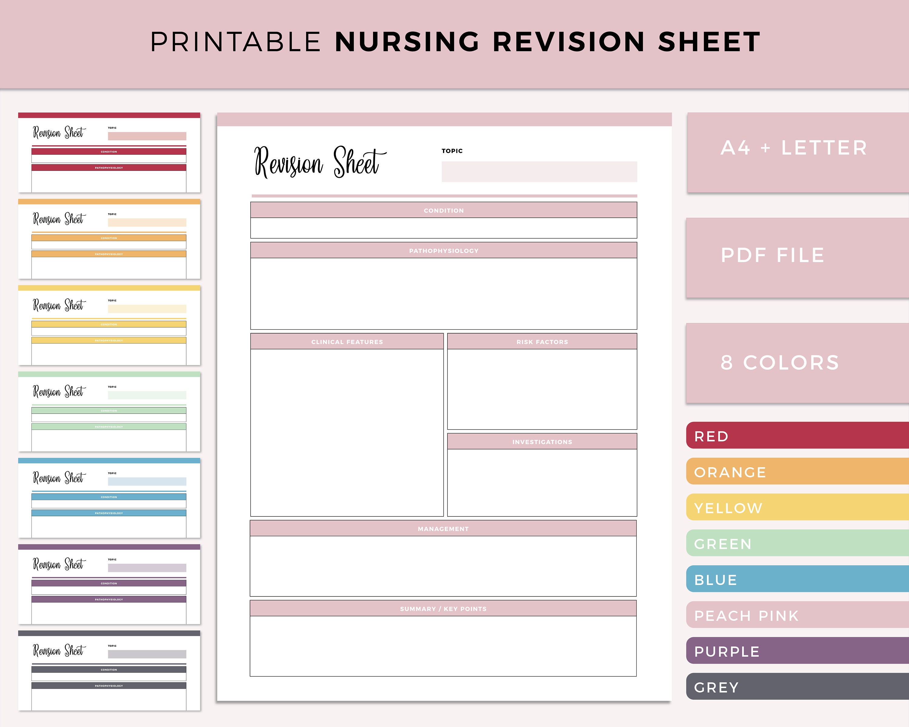 Printable Nursing Revision Sheet, Condition Summary, Nursing Student ...