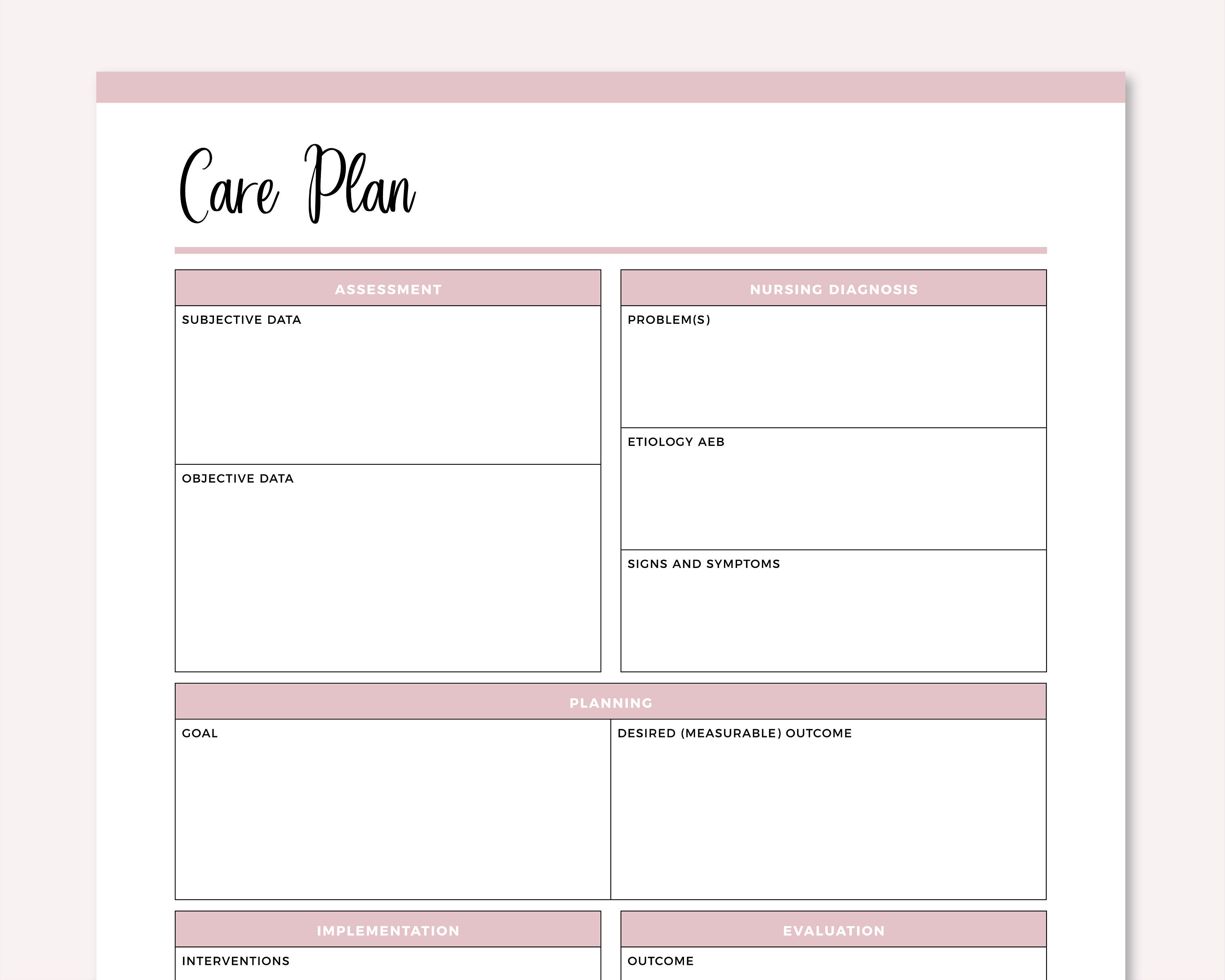 Printable Nursing Care Plan ADPIE Nursing Student Resources - Etsy Israel