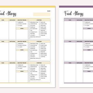 Printable Food Allergy Log, Food and Symptom Diary, Food Allergy ...
