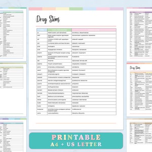 Printable Drug Stem Cheat Sheet, Pharmacology Cheat Sheet, Nclex Exam ...