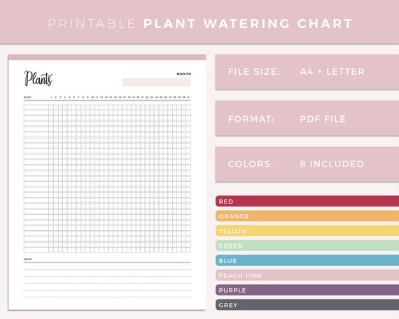Printable Plant Watering Chart Print at Home Plant Care | Etsy