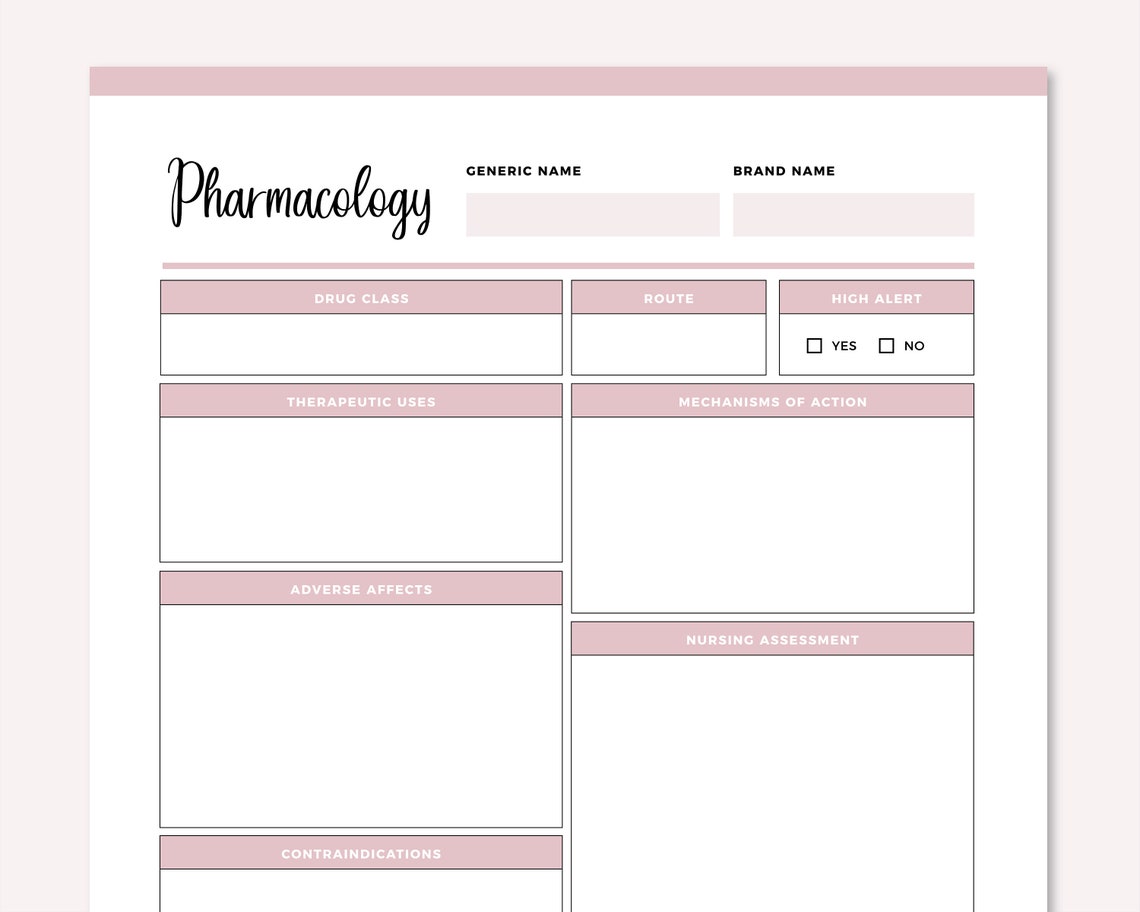 Printable Pharmacology Template Customize And Print