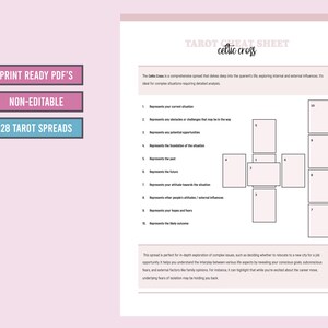 Printable Tarot Spread Cheat Sheet, Tarot Reading Guide, Beginners ...