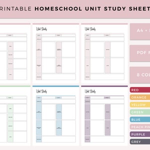 Homeschool Unit Study Planner Printable, Unit Study Template for ...