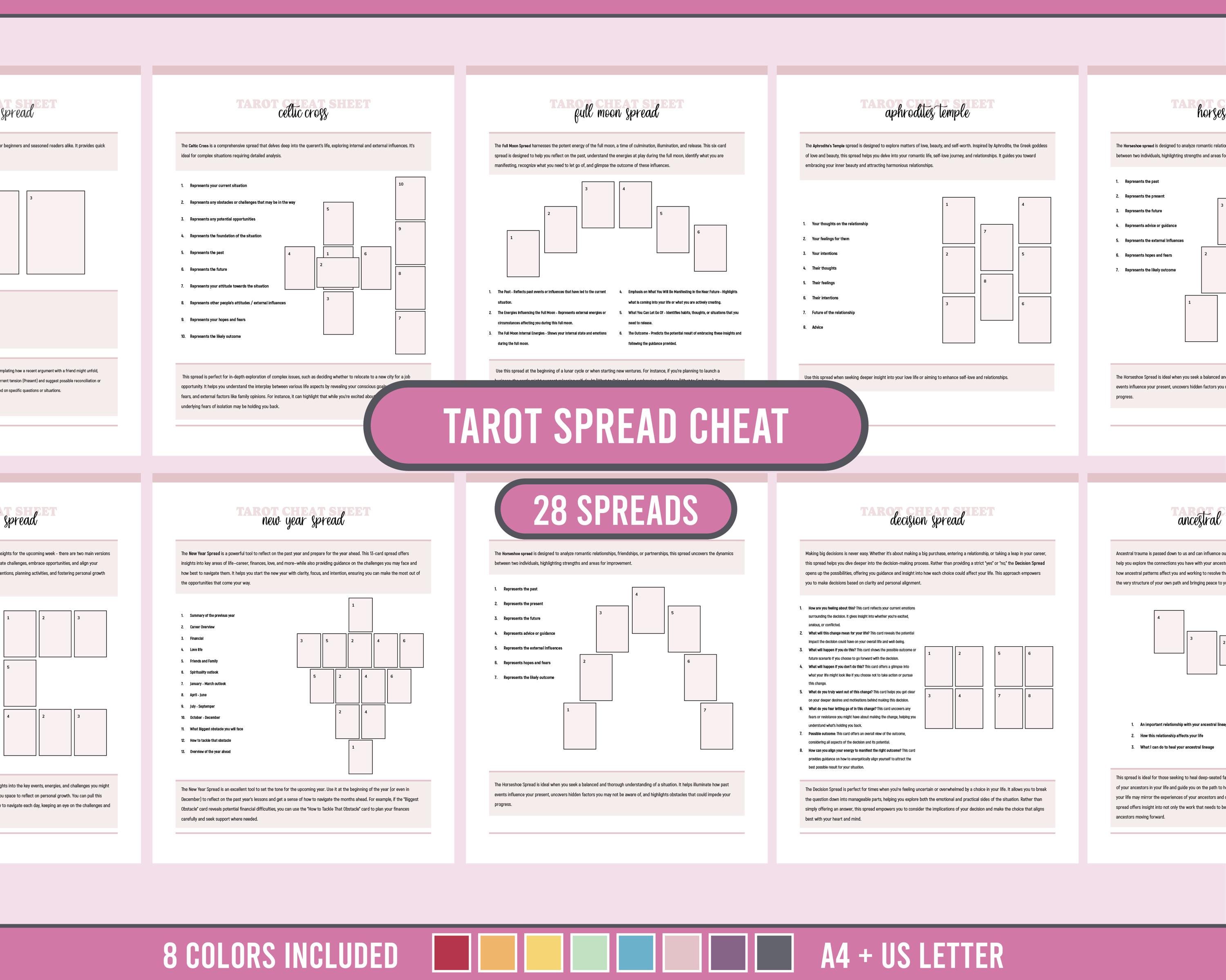 Printable Tarot Spread Cheat Sheet, Tarot Reading Guide, Beginners ...