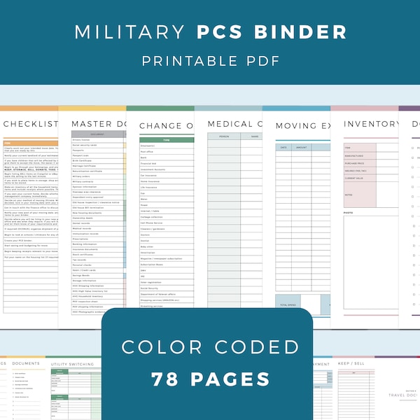 Military Pcs Gifts - 60+ Gift Ideas for 2025