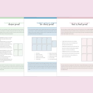 Printable Tarot Spread Cheat Sheet, Tarot Reading Guide, Beginners ...