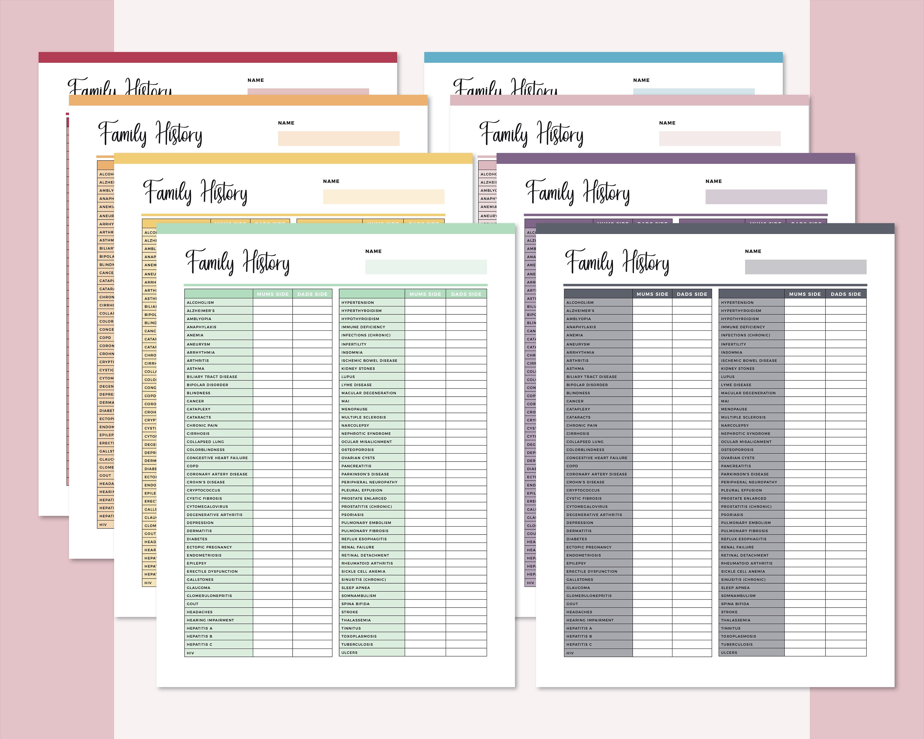 Printable Family Medical History Checklist Medical Binder - Etsy
