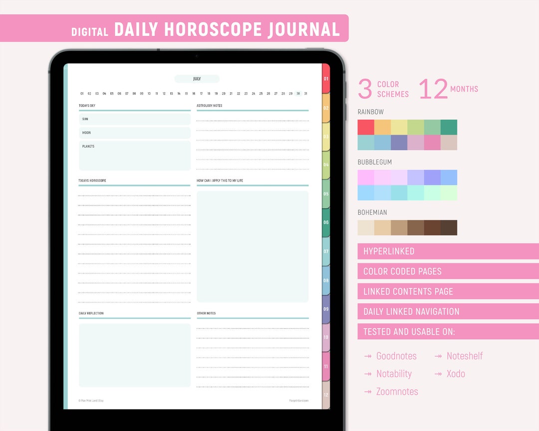 Digital Horoscope Journal, Astrology Journal, Zodiac Planner ...