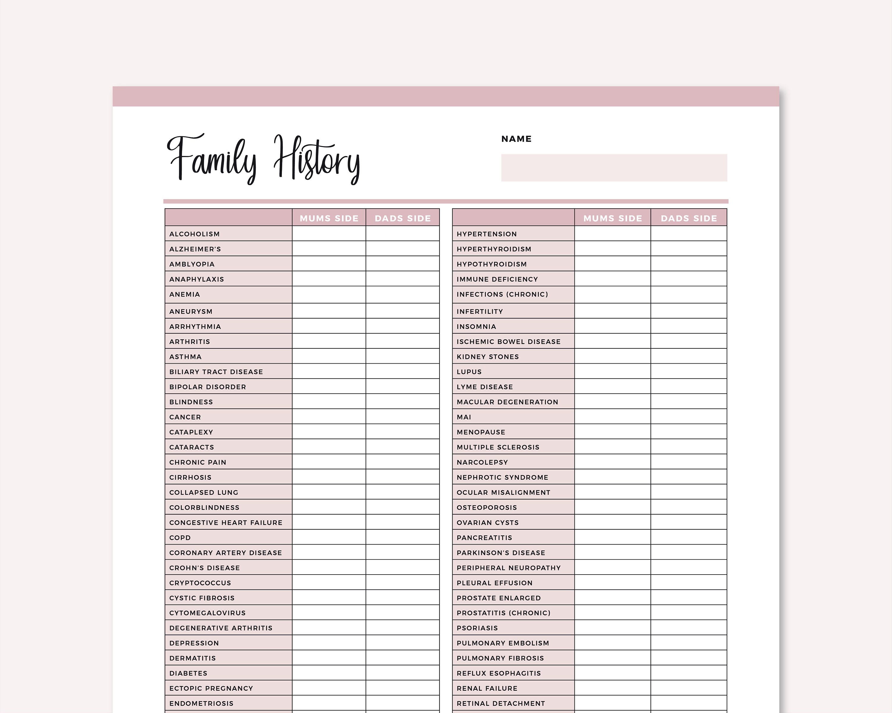 Printable Family Medical History Checklist Medical Binder - Etsy