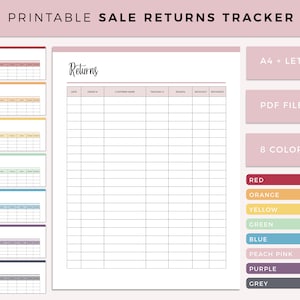 Returns and Refunds Policy Template - Etsy