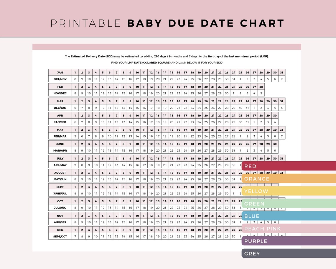 Printable Baby Due Date Chart PDF, Newborn Birth Day Calculator ...
