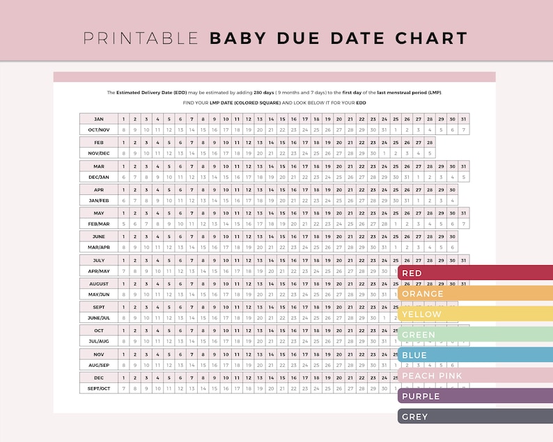 Printable Baby Due Date Chart PDF, Newborn Birth Day Calculator ...