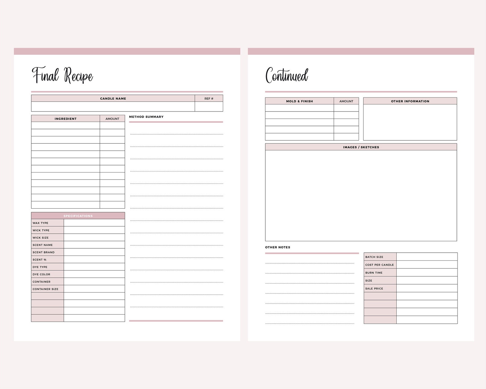Printable Candle Recipe, Candle Testing Template, Candle Creator ...