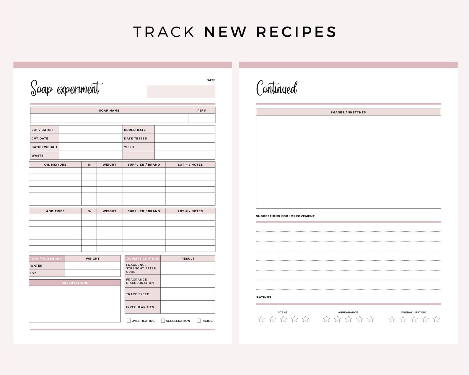 Printable Blank Soap Recipe Sheet, Soap Making Recipe Cards, Soap Maker ...