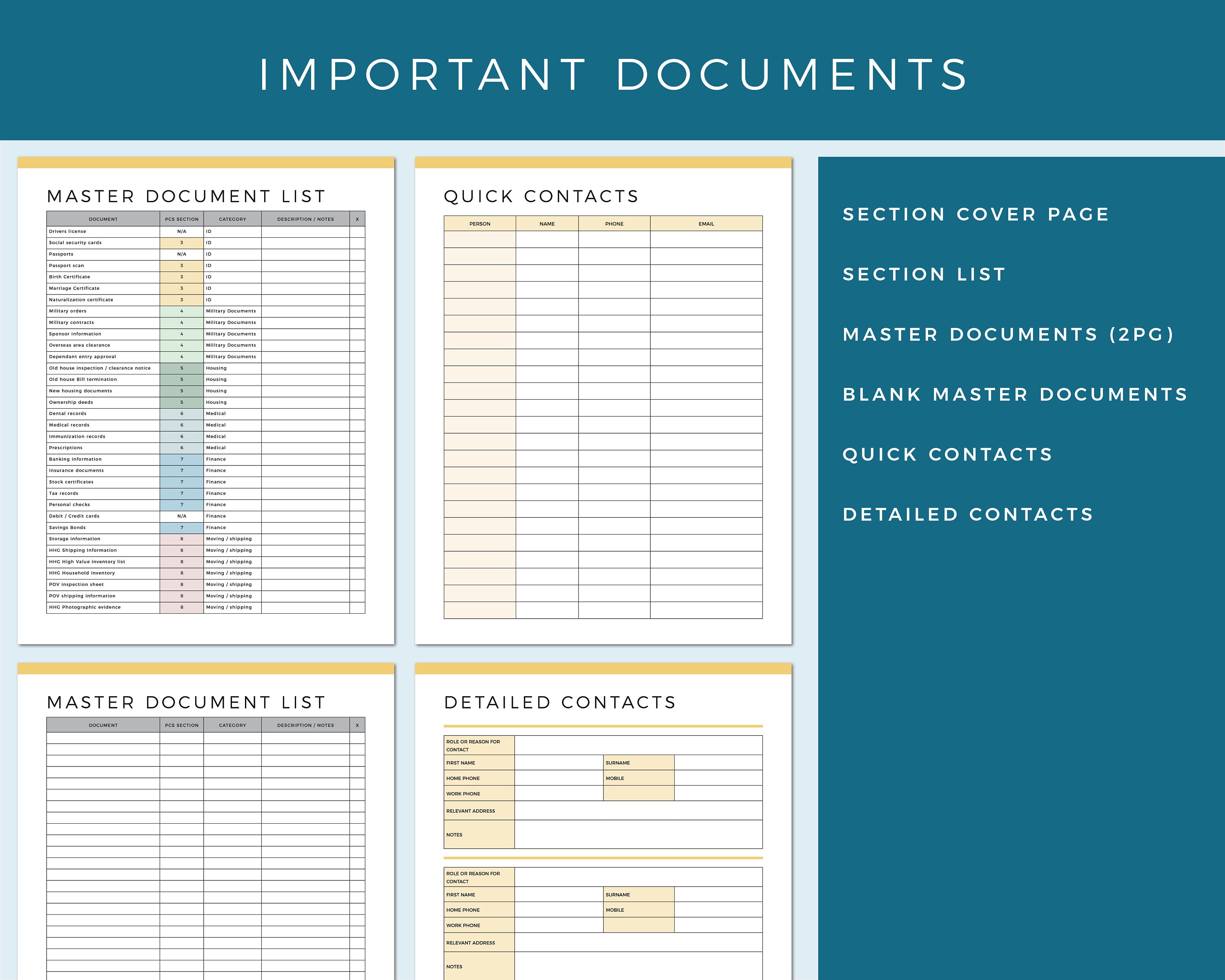 PCS Binder Printable PCS Checklist Military Move Planner | Etsy UK