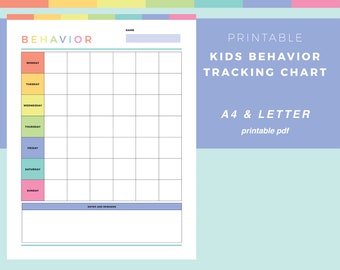 EDITABLE Kid's Behavior Chart Printable Points Reward Chart Sticker ...