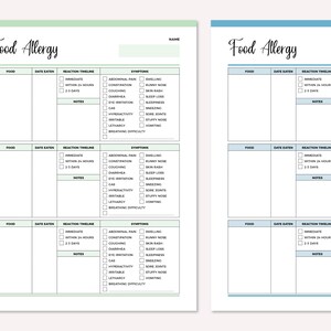 Printable Food Allergy Log, Food and Symptom Diary, Food Allergy ...