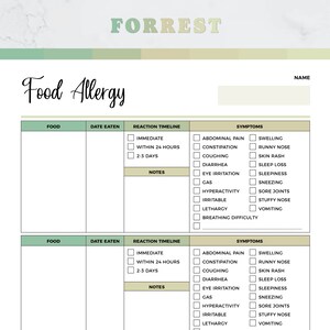 Printable Food Allergy Log, Food and Symptom Diary, Food Allergy ...