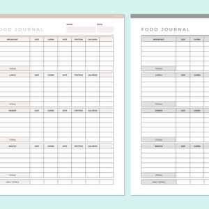 Editable Food Journal Printable, Fillable Food Tracker, Food Log ...